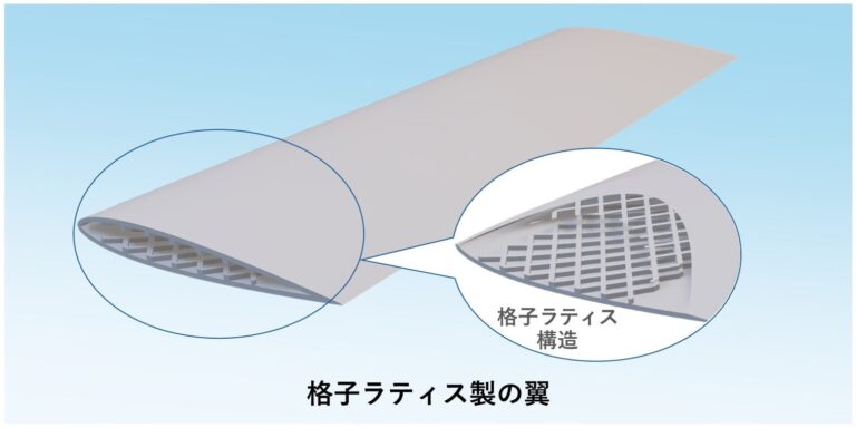 JAXA・東京大学・国立天文台・サイバネット、実験・CAE・AIを融合した積層造形による、高性能／高機能材料の設計支援技術確立に向けた共同研究を開始 - BizAIdea