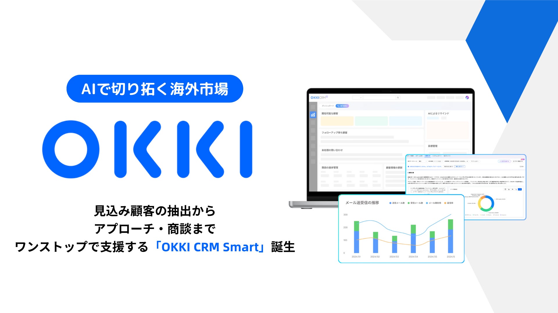 「AIで切り拓く海外市場」 ─アリババがAI SaaS「OKKI（オーキー） CRM Smart」を日本で提供開始 - BizAIdea