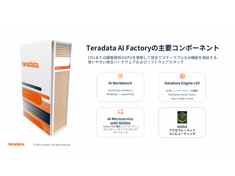 日本テラデータ、オンプレミス完結型のAI基盤「Teradata AI Factory」を提供 – ZDNET Japan - BizAIdea
